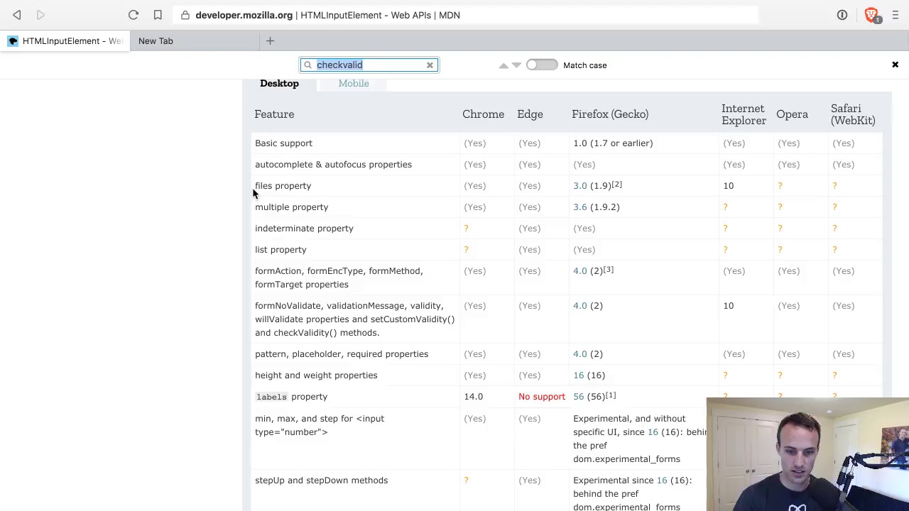 Validation with HTMLInputElements