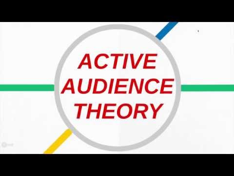 Active and Passive Audience Theories | Harry Boon A2