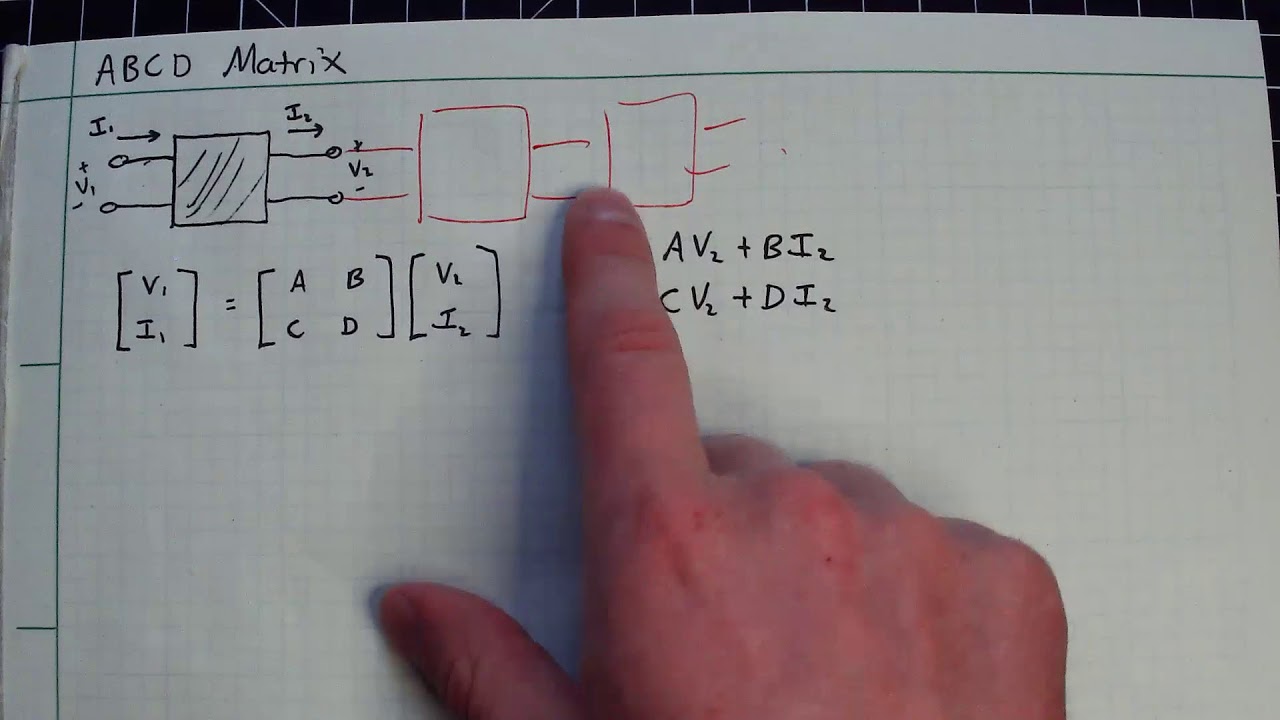 Lecture22a---Transmission (ABCD) Matrix