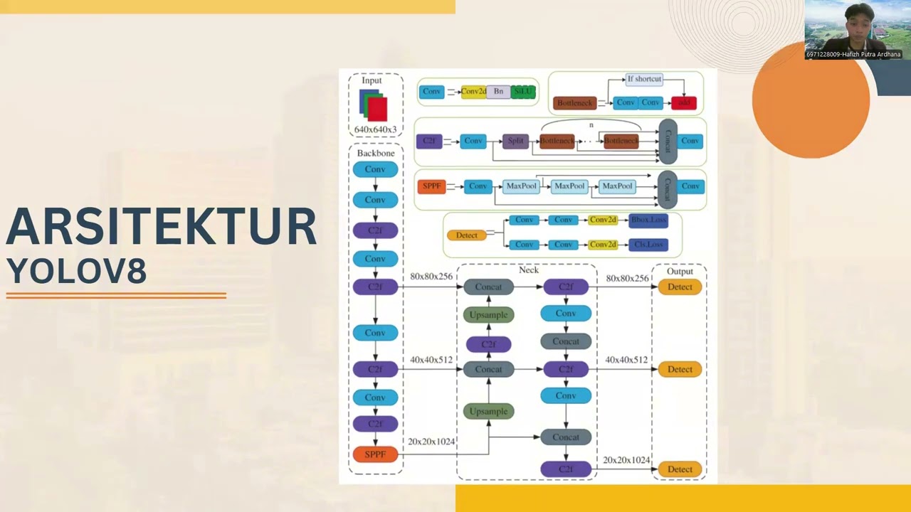 Proposal TA 2425 - Hafizh Putra Ardhana - 1305220049