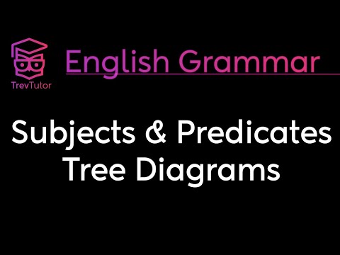 SUBJECTS, PREDICATES, AND TREE DIAGRAMS - ENGLISH GRAMMAR