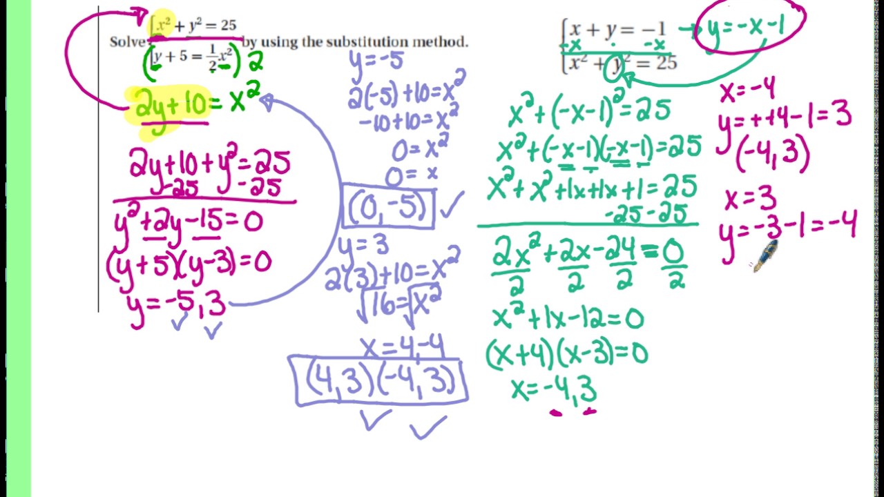 alg2 12 7  notes