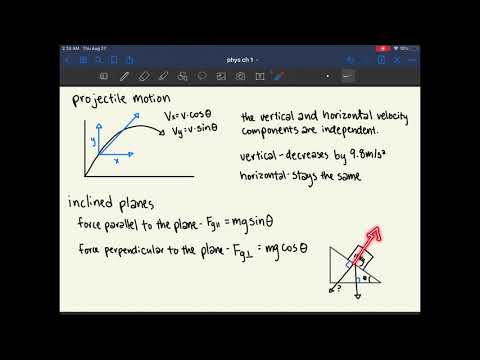 MCAT Physics Chapter 1 PART 2: Kinematics and Dynamics Video Lecture