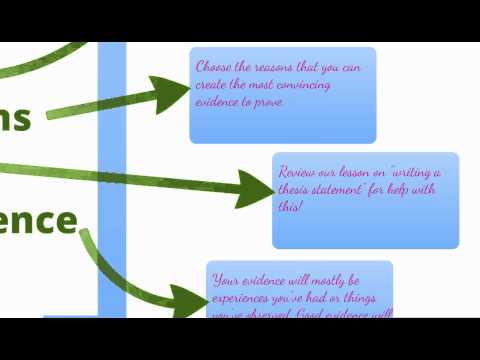 HOW TO WRITE A GOOD THESIS FOR A POSITION PAPER – Primloisundcea