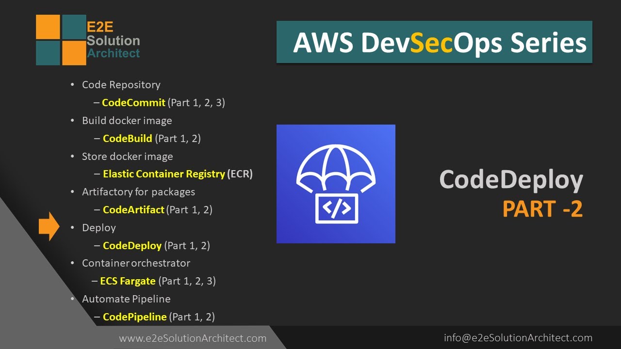 AWS CodeDeploy pricing in AWS DevSecOps