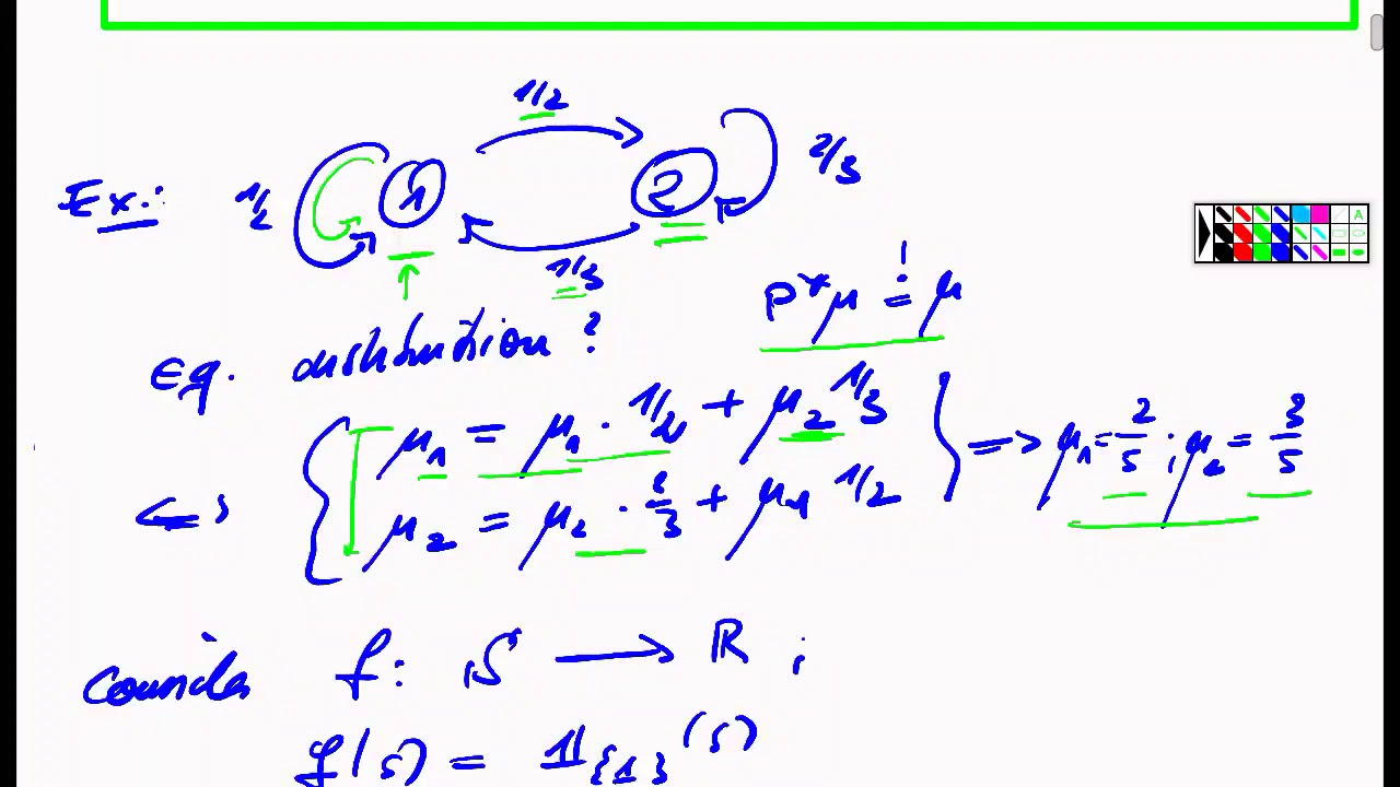 Stochastic Processes -- Lecture 07