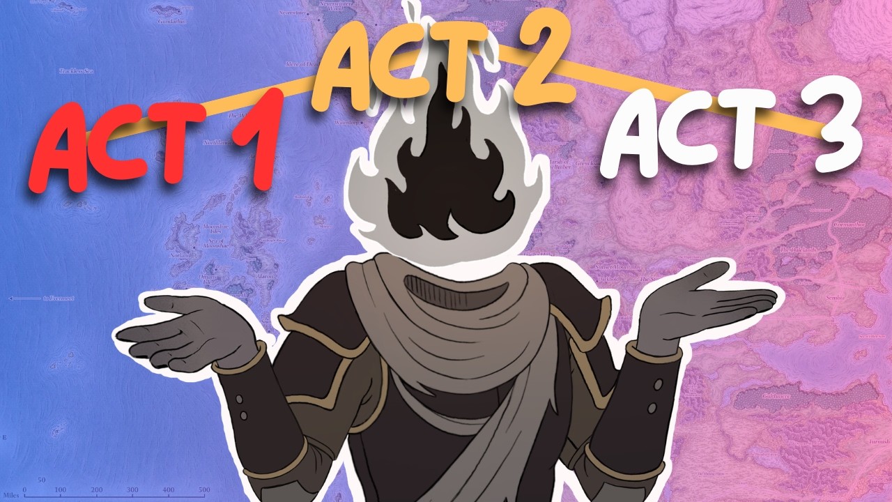Plotting 3 Acts for your next D&D Campaign