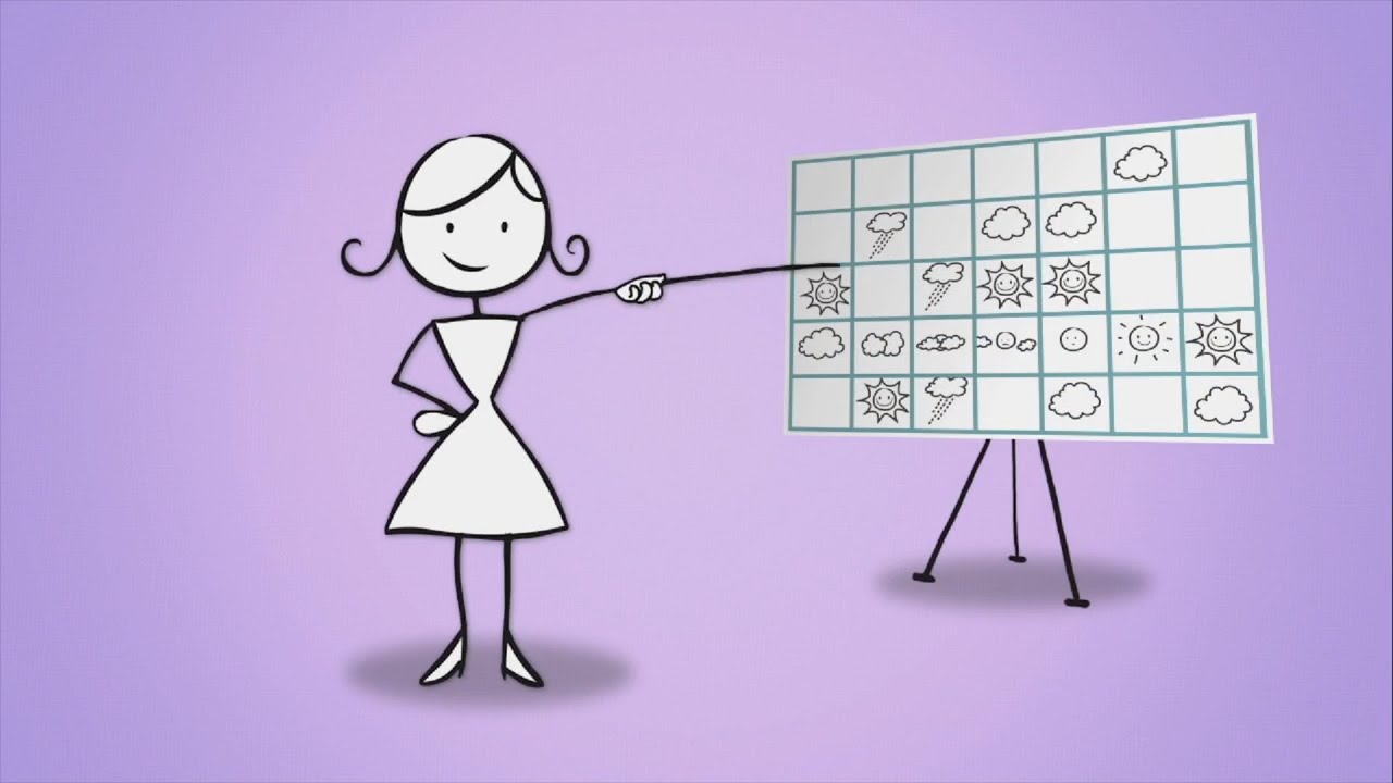 Susie's Song! - Charts - Sid the Science Kid - The Jim Henson Company