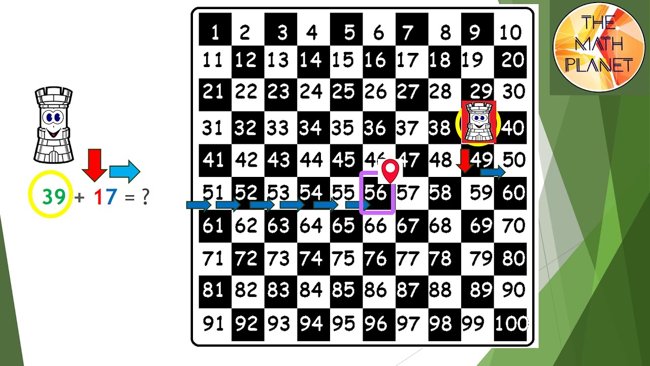 Adding Tens and Ones on a Hundred Chart | Grade 2