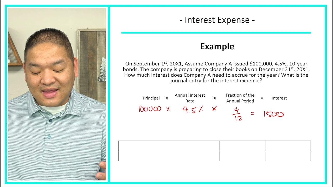 Financial Accounting - Lesson 10.10 - Interest Expense