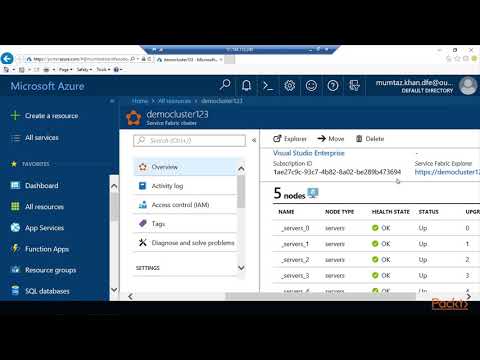 Learn Microservices with Azure Setting Up Application Insights|packtpub com - Mind Luster