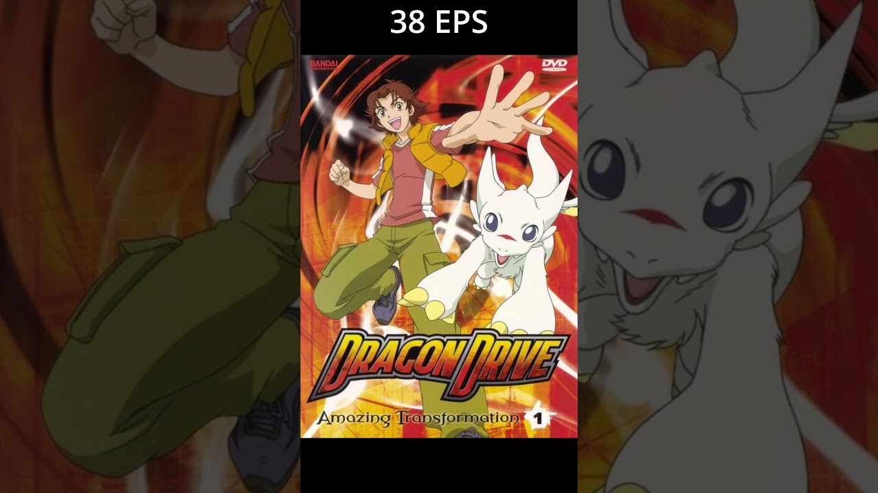 Shows Like Pokemon You Must Watch Now!! #shorts  #pokemon  #anime