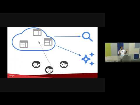 Unicode Technology Workshop 2023 – Sequenced Thoughts from C/S