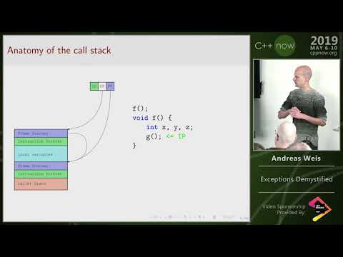 C++Now 2019: Andreas Weis “Exceptions Demystified”