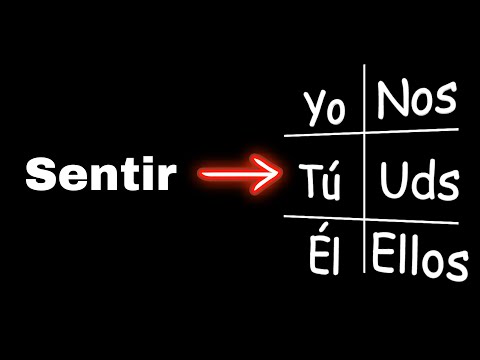 Sentir - Spanish Verb Conjugation Present