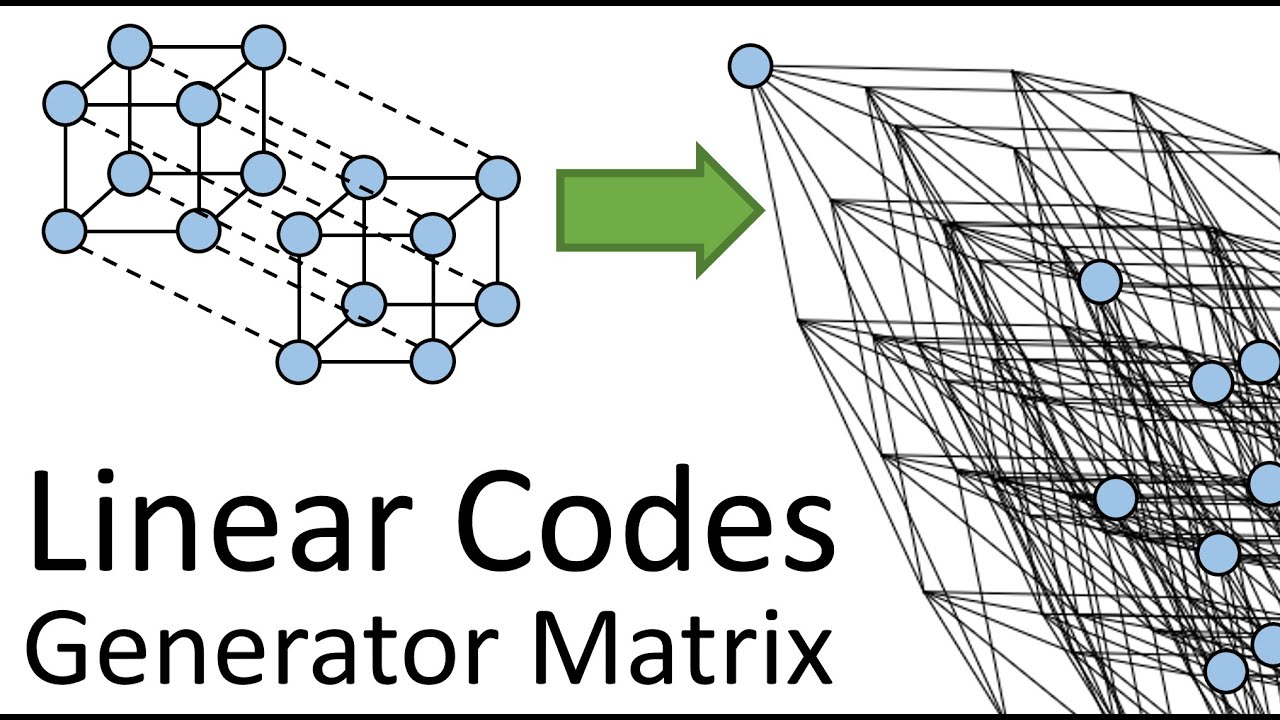 Error Correcting Codes 2a: Linear Codes - Generator Matrix
