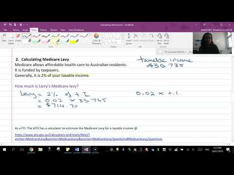 Calculating Net Income