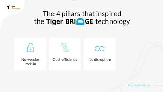 Tiger Bridge Reviews, Prices & Ratings | GetApp UK 2025