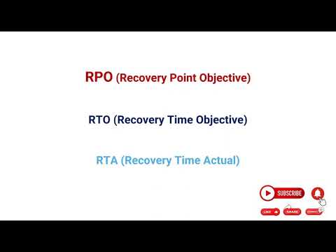 RPO (Recovery Point Objective) & RTO (Recovery Time Objective)