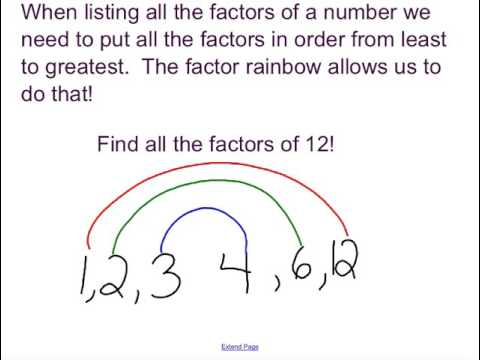 Mrs. Jacobs GOMath! Grade 4: Lesson 5.1 & 5.2 - Finding Factors (4.OA.4)