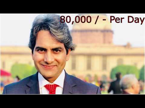 Per day salary of India's top news anchors