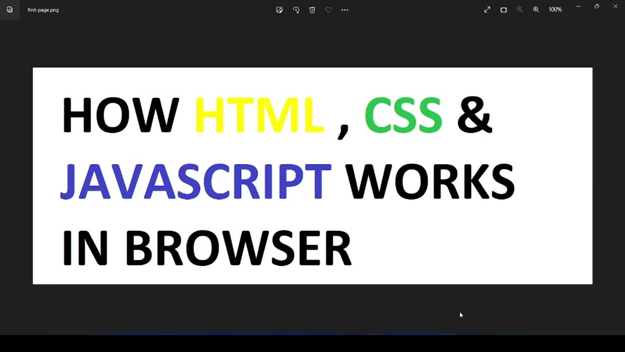 how html ,css & javascript work in browser