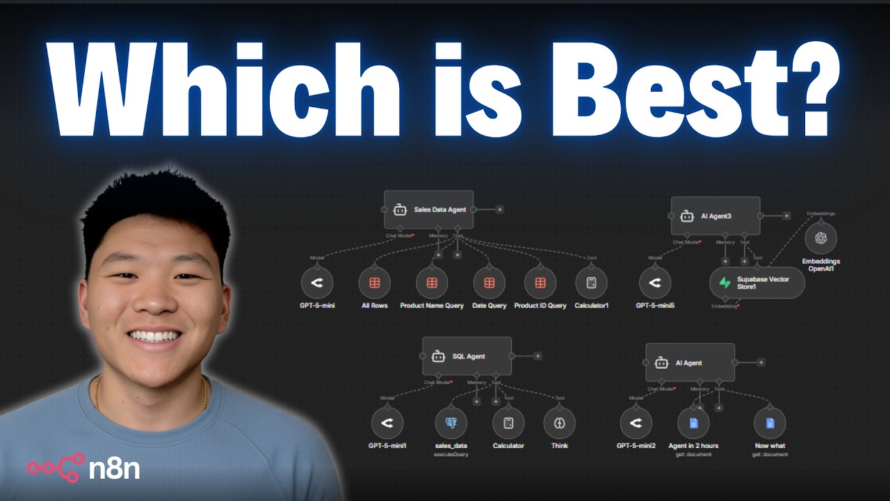 Once You Know This, Building RAG Agents Becomes Easy in n8n