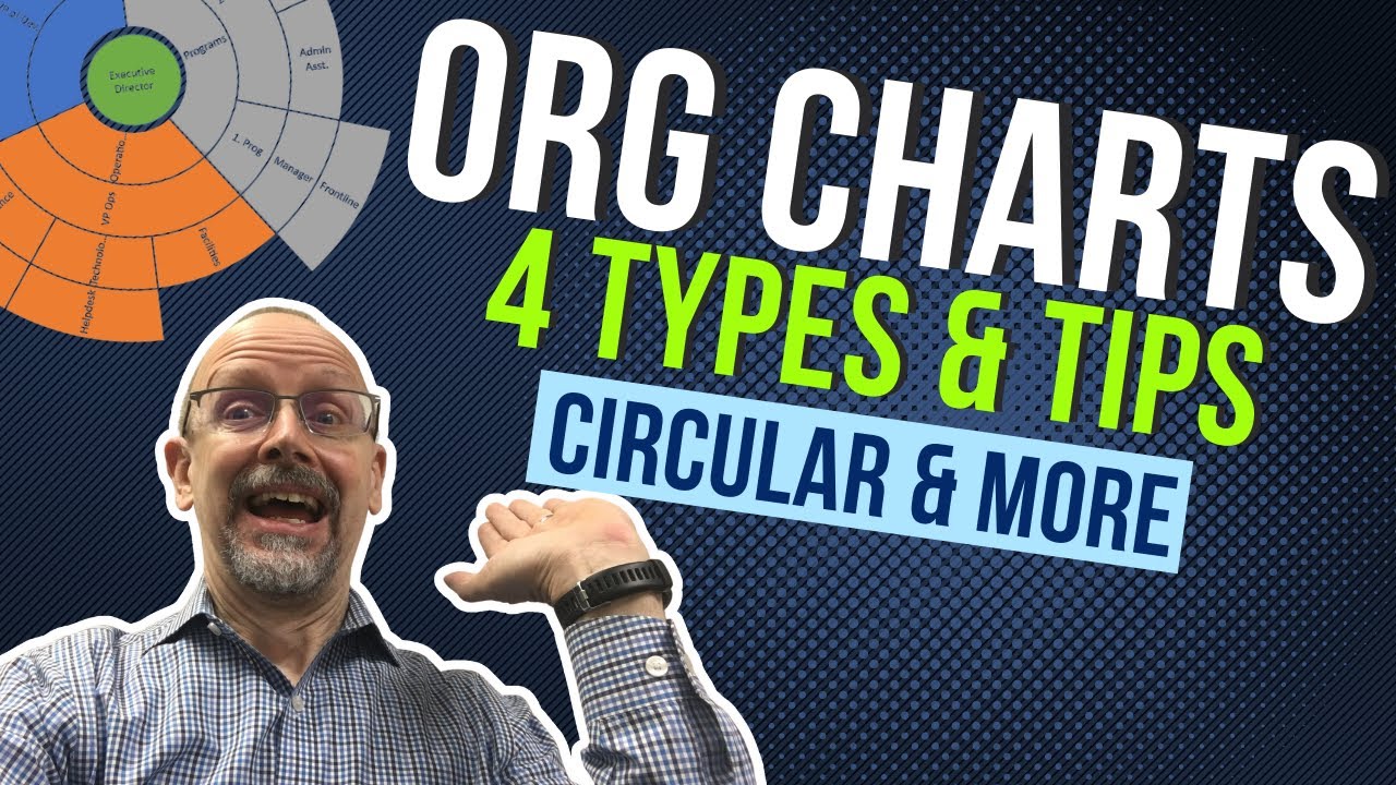 4 Organizational Org Chart Types - Differences And Pros