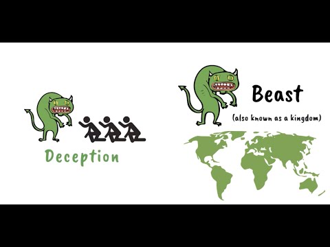 Revelation Minute - Episode 1: A Quick Tour of Revelation for Kids