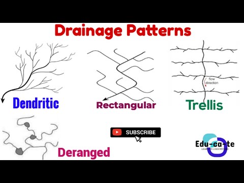 Drainage patterns - grade 12 geomorphology