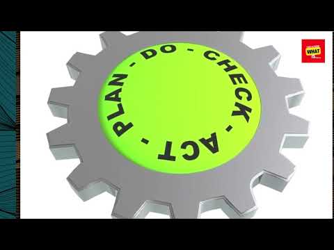 What is Design Thinking and Its Role in Creative Problem Solving