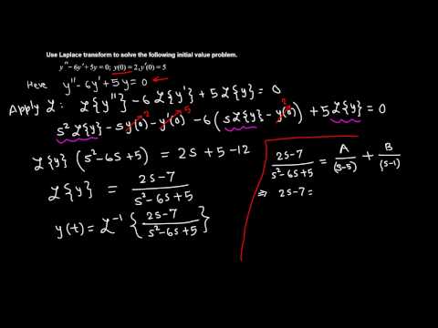 Solving an IVP using Laplace Transform Video Lecture - Calculus for IIT ...