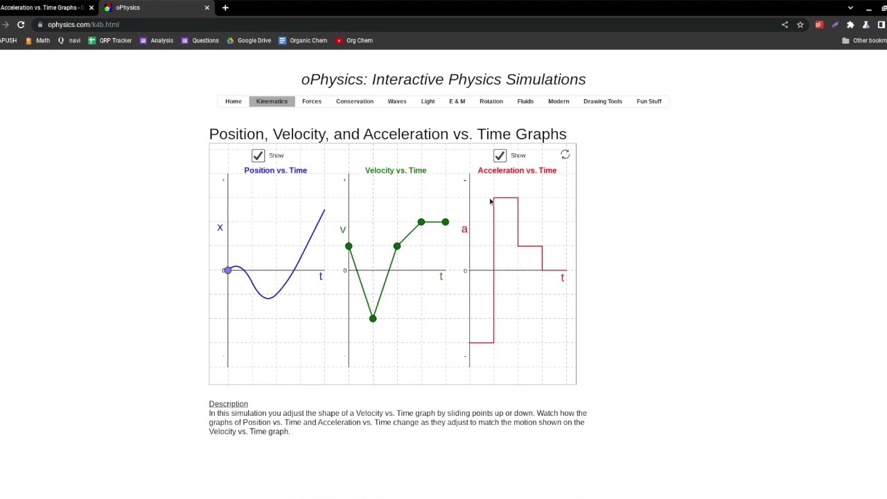 AP Physics 1 - Acceleration vs. Time Graph