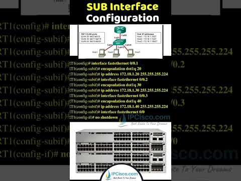 EASY SUBINTERFACE CONFIG EXAMPLE! | IPCisco.com