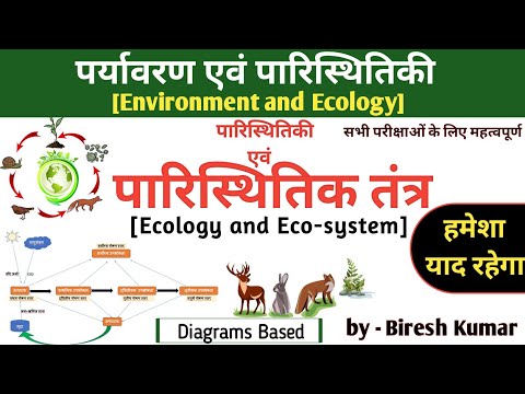 पारिस्थितिक तंत्र (Eco-system)||पारिस्थितिकी||Ecology||Environment By Biresh Kumar