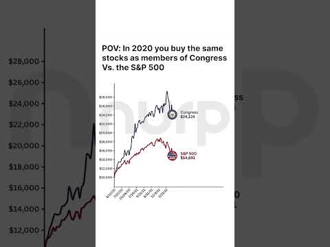 Still Putting All Your Eggs in the S&P 500 Basket?