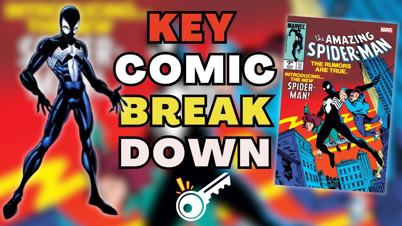 Amazing Spider-Man #252  Black Suit 1st Appearance Key Comic Flip-Through