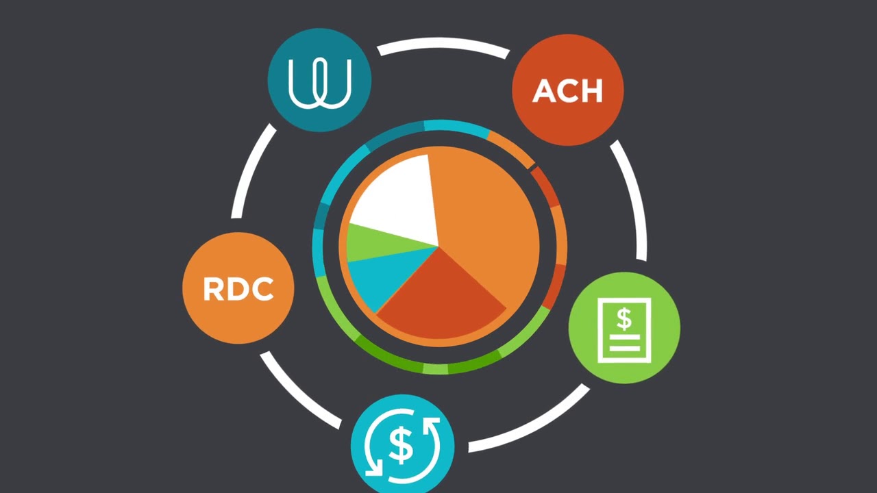 Centrix Solutions