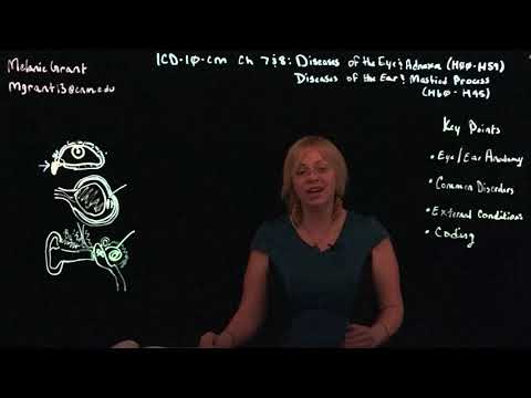 ICD-10-CM Coding Eyes and Ears (H00-H59) & (H60-H96)