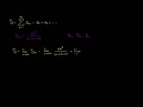 Series infinitas como el límite de sumas parciales (video) | Khan Academy