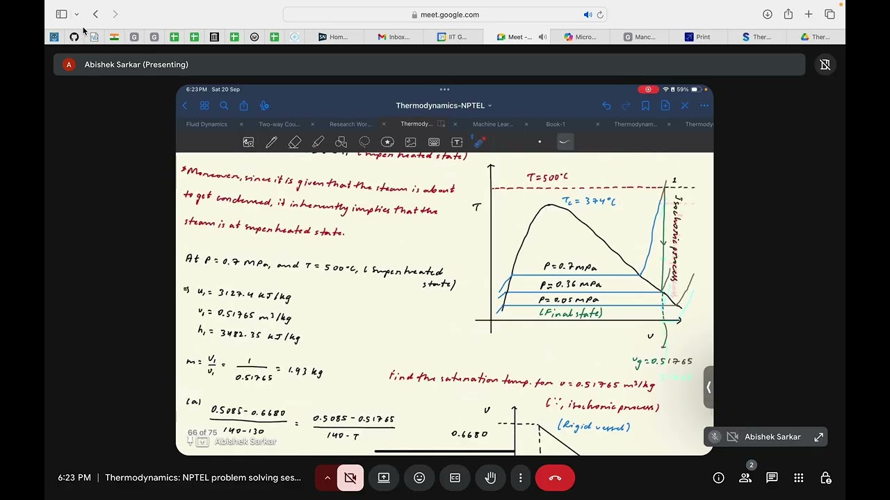 Thermodynamics: Week-7 (Problem solving session)