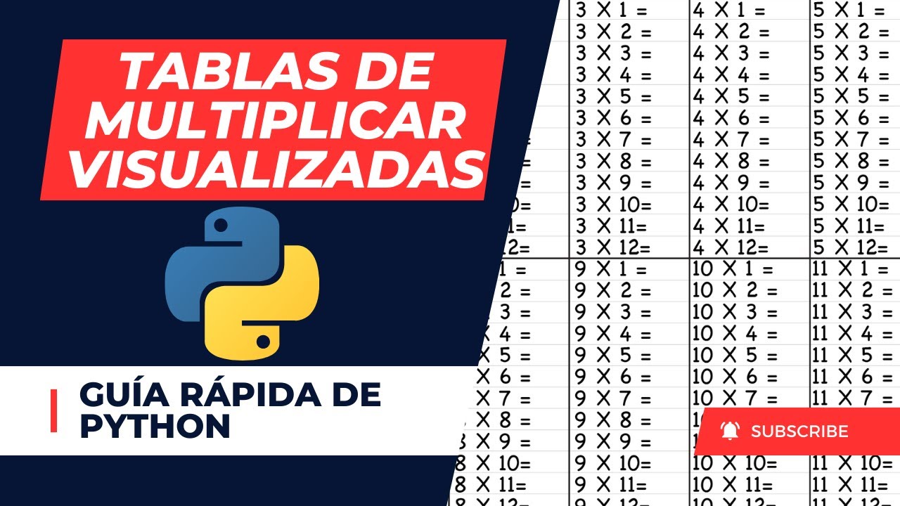 Guía Rápida de Python: Tablas de Multiplicar Visualizadas