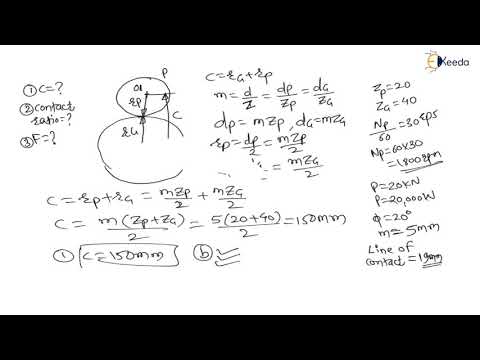 Mastering the Numerical 7: spur gear design - Spur Gear Design - GATE ...