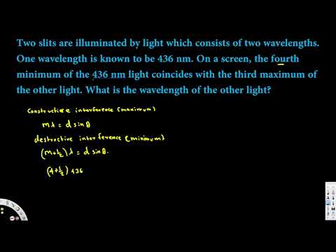 What is the wavelength of the other light? - Optics