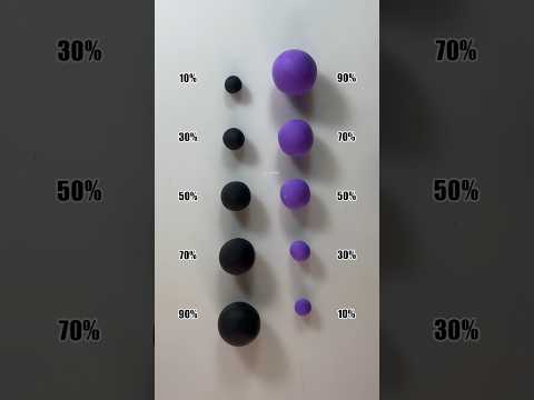 Blackโซ vs Purple๐ฃ, Satisfying Color mixing ๐จ #colormixing #satisfying #asmr