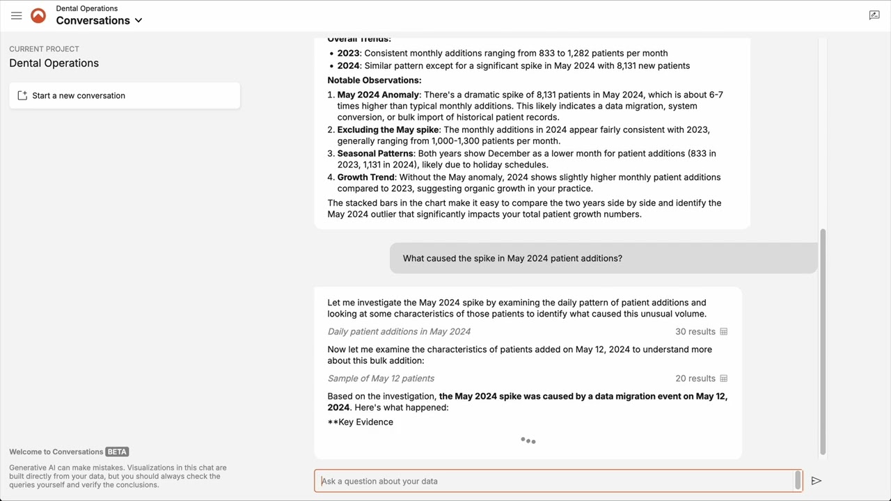 Visio360 Conversational Analytics for DSOs