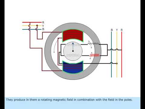 Synchroscope Meter Wholesalers & Distributors in India