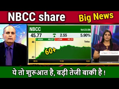 NBCC share news today,nbcc share news,nbcc share price target tomorrow,,nbcc share analysis,