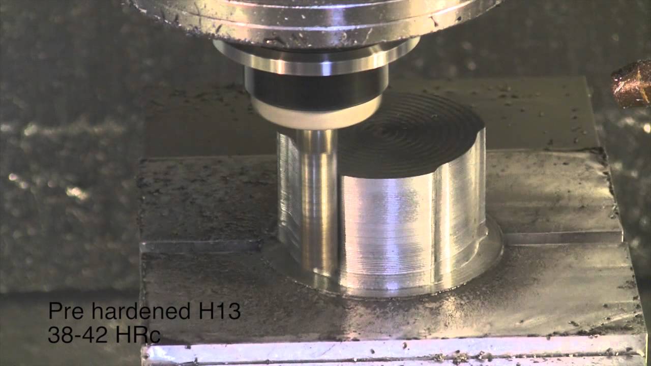Dynamic Motion in Detail - Extending Tool Life