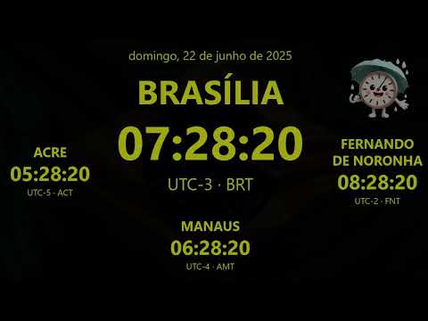 🕒🌧️LIVE Hora Certa 24/7 | RELÓGIO ao Vivo UTC-3 – Horário de Brasília AO VIVO